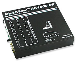 Rackit® Technology | Expert Solutions for the IT Environment™